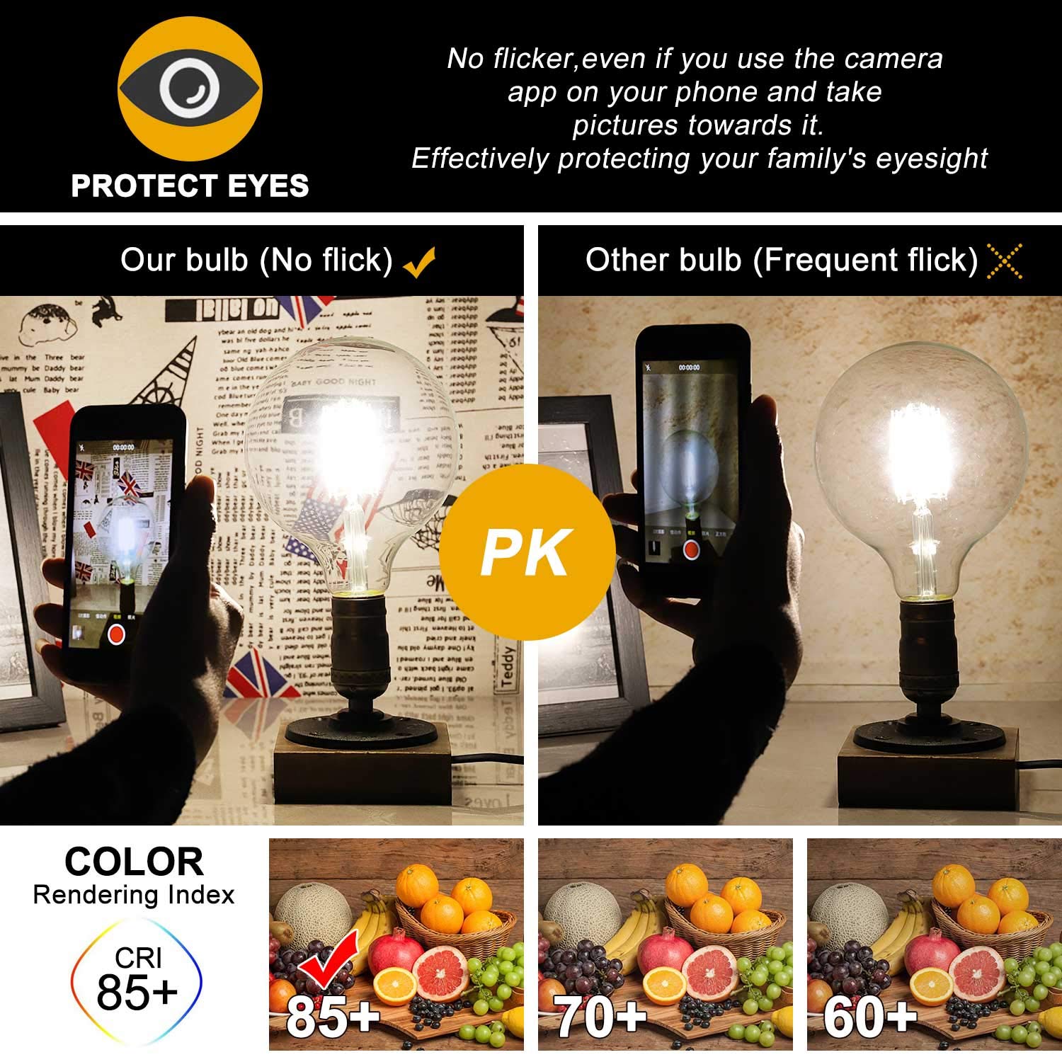 CRLight 12W Dimmable LED Large Globe Bulb 100W Equivalent 1000LM, 3000K Soft White, E26 Antique Edison G125 Large Clear LED Filament Light Bulbs, Smooth Dimming Version