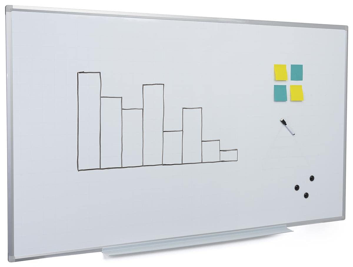 Displays2go 72 x 40 Dry Erase Board with Grid Lines, Magnetic-Receptive Surface - White (WOBWGG20K)