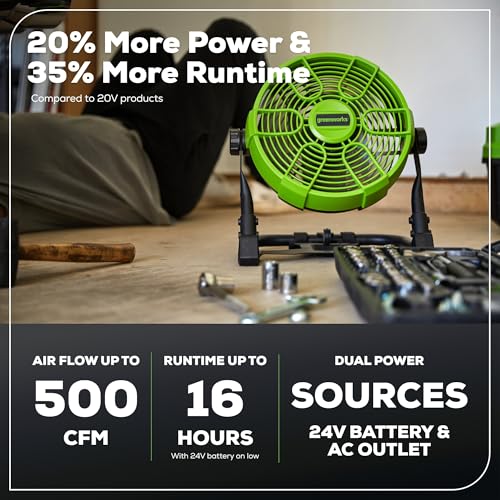 Greenworks 24V 10" (5-Speed) Fan (500 CFM), Hybrid (AC / DC), 2.0 Ah USB (Power Bank) Battery and Charger Included