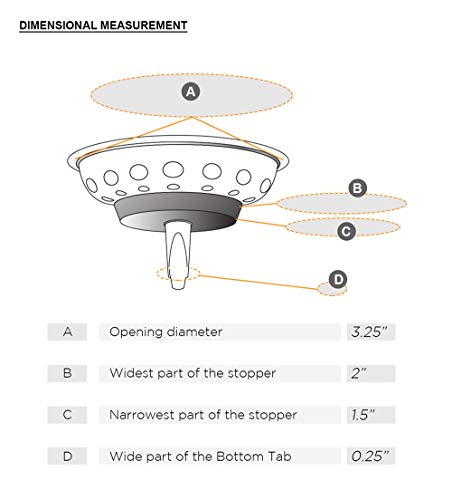 Highcraft 97333 Kitchen Sink Basket Strainer Replacement for Standard Drains (3.25 Inch) Chrome Plated Stainless Steel Body With Rubber Stopper, 3.25"