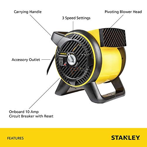 STANLEY High Velocity Pivoting Head Blower Fan โ Utility Air Mover for Drying or Ventilating Home or Construction Site. Daisy chain compatible (ST-310A-120)