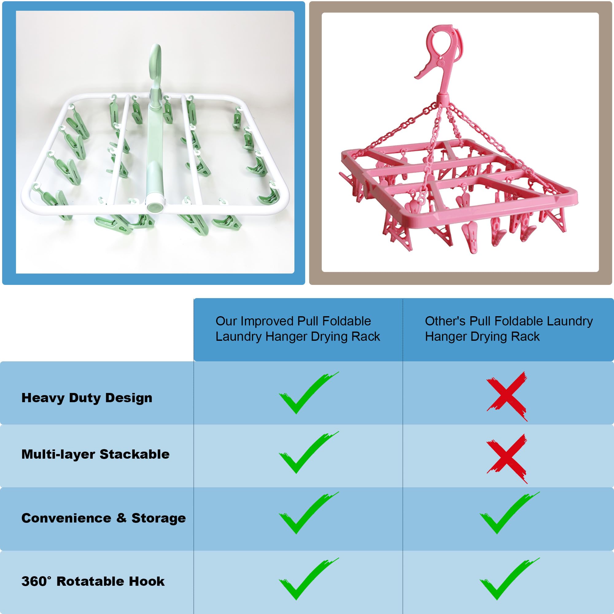HAOYIJIA Foldable Clip Clothes Drying Racks, Drip Hanger Plastic with 20 Drying Clips 360° Rotatable Hook Laundry Clip for Drying Towels Bras Baby Clothes Gloves