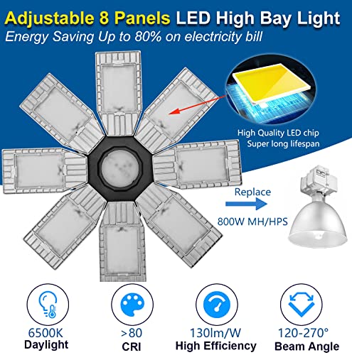 Fucoda LED Shop Light, 800W Equivalent, 35000 Lumen High Bay Light, Daylight White 250W, Non-Dimmable, Ceiling Hook Hanging Lighting with US Plug in Cord for Workshop Garage Barn Warehouse Lighting