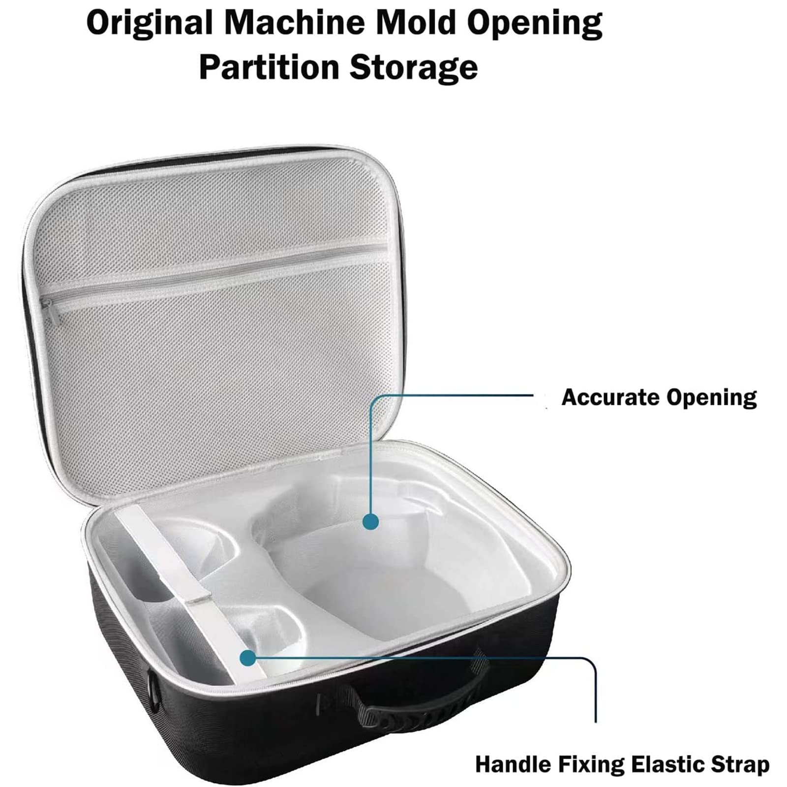HUAYUWA Hard VR Carrying Case for PS VR2, All-in-One Protective Case Compatible for Playstation VR2 Headset and Touch Controllers, for VR2 Home and Travel Storage Bag
