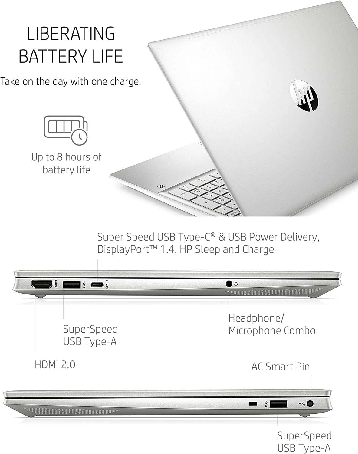 HP 2023 Pavilion 15.6" FHD IPS Touchscreen Laptop 12th Intel 12-Core i7-1260P Iris Xe Graphics 64GB DDR4 2TB NVMe SSD HDMI2.0 WiFi AX USB-C Backlit KB Fingerprint Windows 11 Pro w/RE Accessories