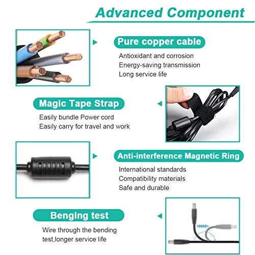 HKY 15V Ac Adapter Compatible with Goal Zero Yeti 150 400 200X 500X Portable Power Station Sherpa 100 Solar Generator PN:31901 22004 23000 Goal Zero Replacement Power Supply Cord Battery Charger…