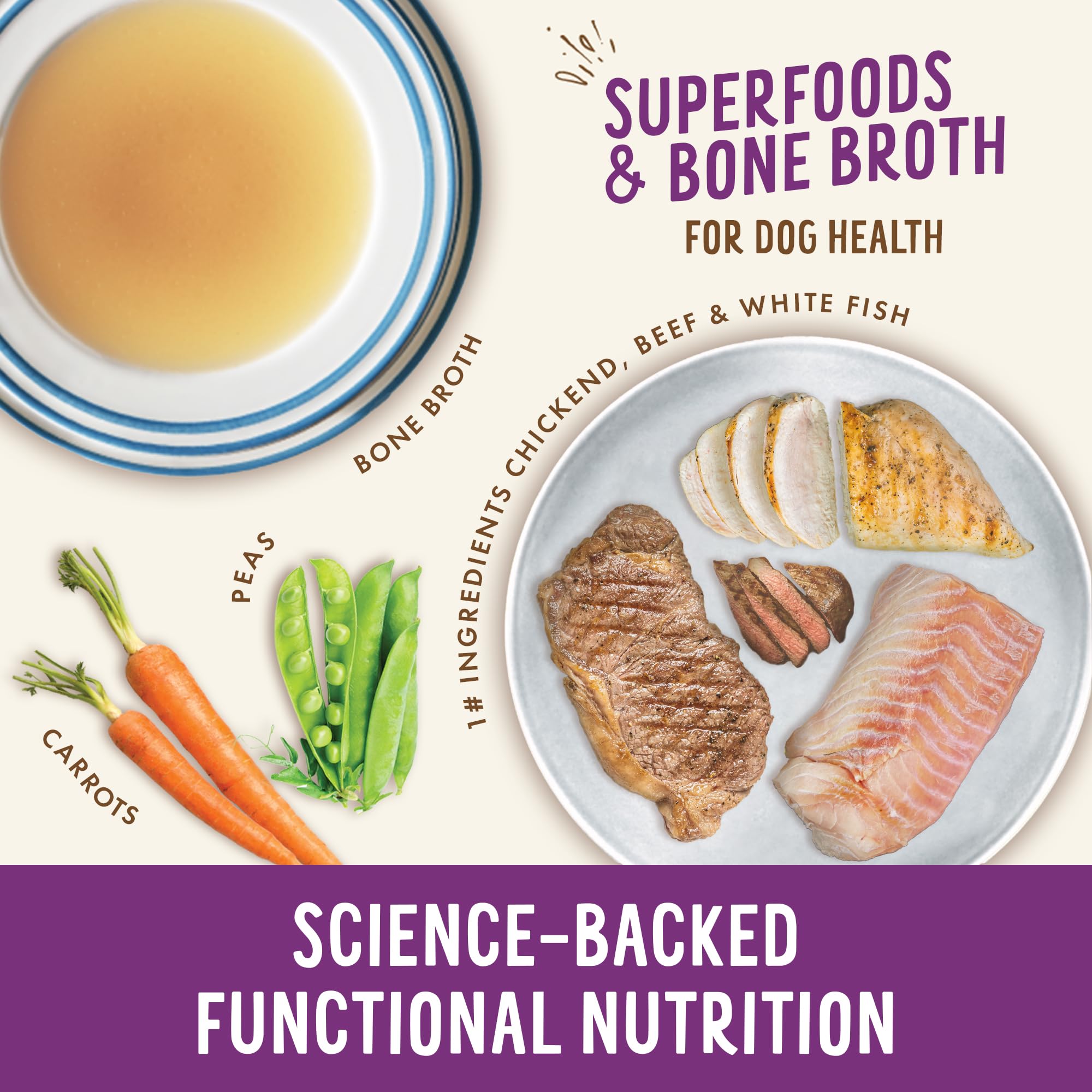 Health Extension Broth-Licious Variety Pack for Dogs, 3.5 oz Cups β Grain-Free, Ready-to-Serve, Supports Vitality, Digestion, Mobility & Shiny Coat (10-Cup Box)