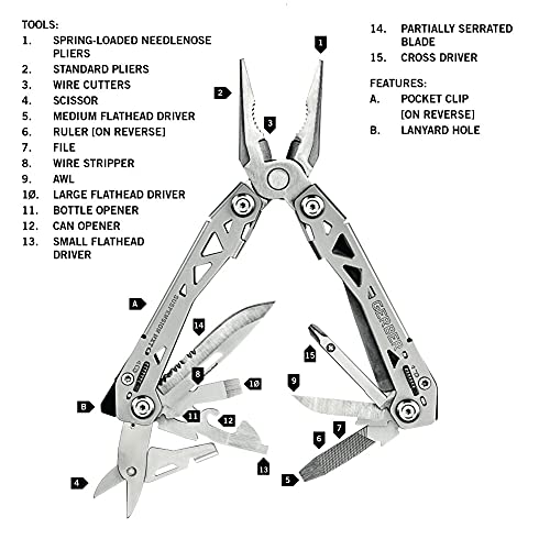 Gerber Blades 31-003345 Suspension NXT Multi-Tool Stainless Steel Handles Blister Pack