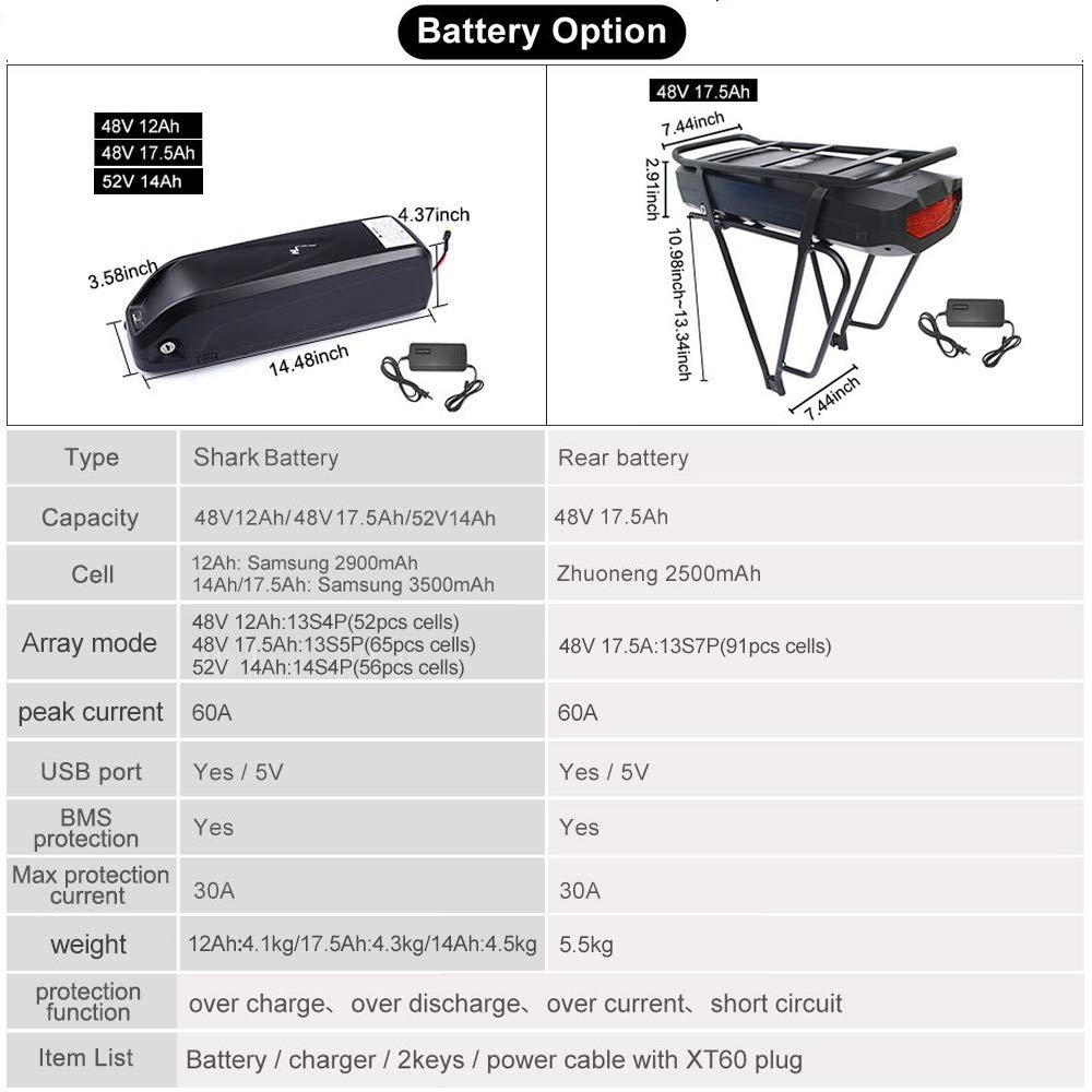 Electric Bike Battery 48V 17.5Ah Rear Rack for BAFANG Mid Motor BBS02B 750W Ebike Conversion Kit