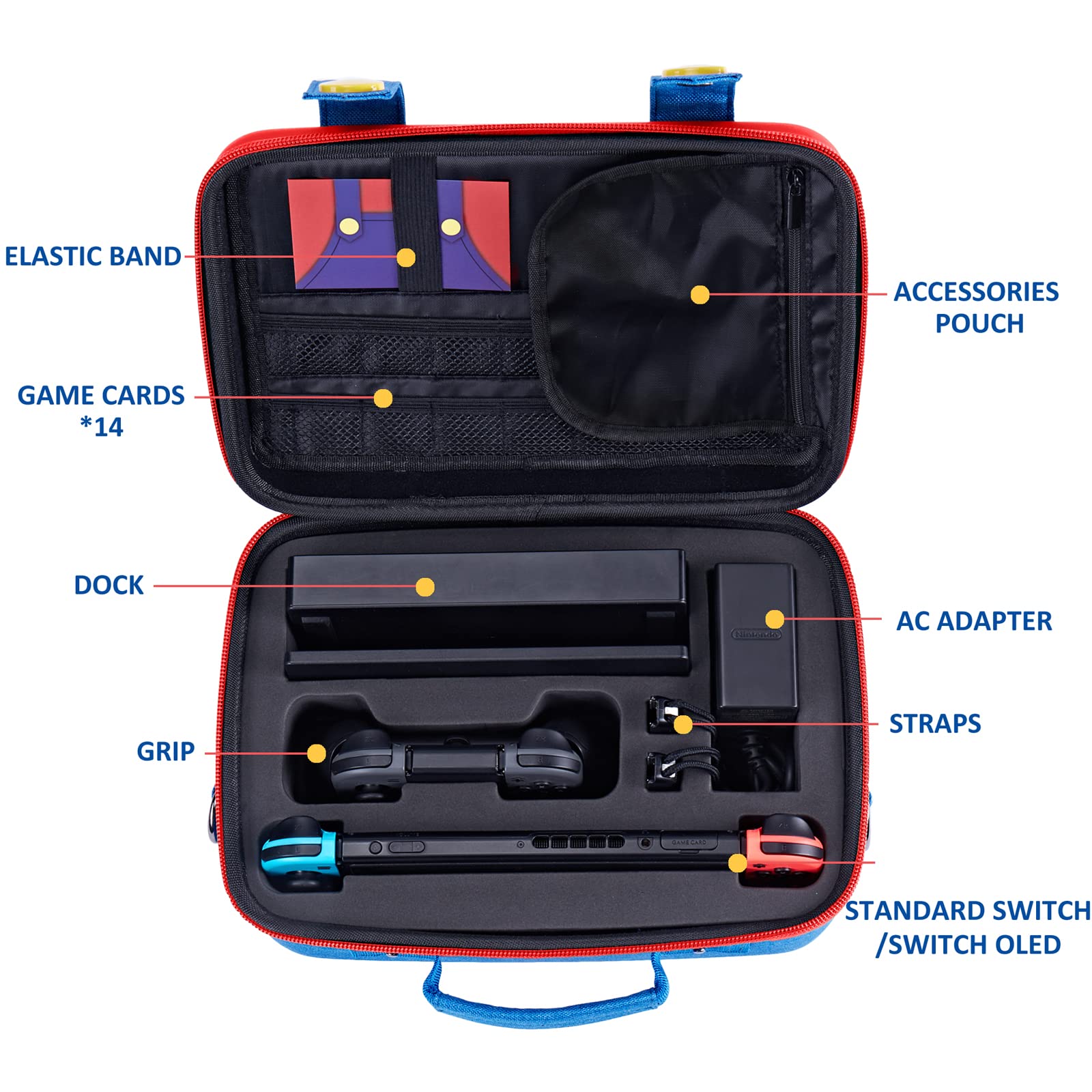 FUNLAB Carrying Case Compatible with Nintendo Switch and Switch OLED Console,Cute Travel Carry Hard Messenger Bag with 14 Games Holder for Switch & Accessories-Red & Blue