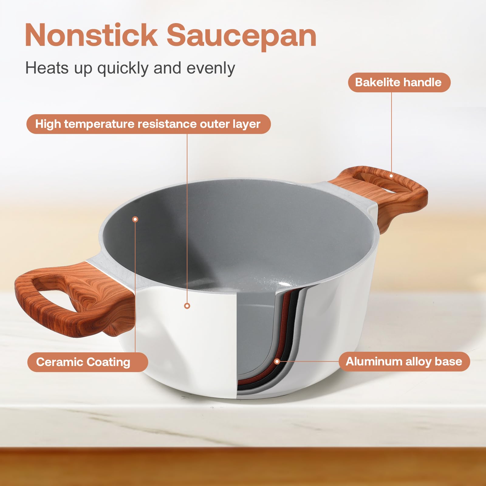 Nonstick Stock Pot with Lid Soup Pot, Ceramic Coating Pot 2.7 Quart Pot with Lid, Non Stick Pot Stew Pot Cooking Pot Cookware PFOA Free (Ceramic)