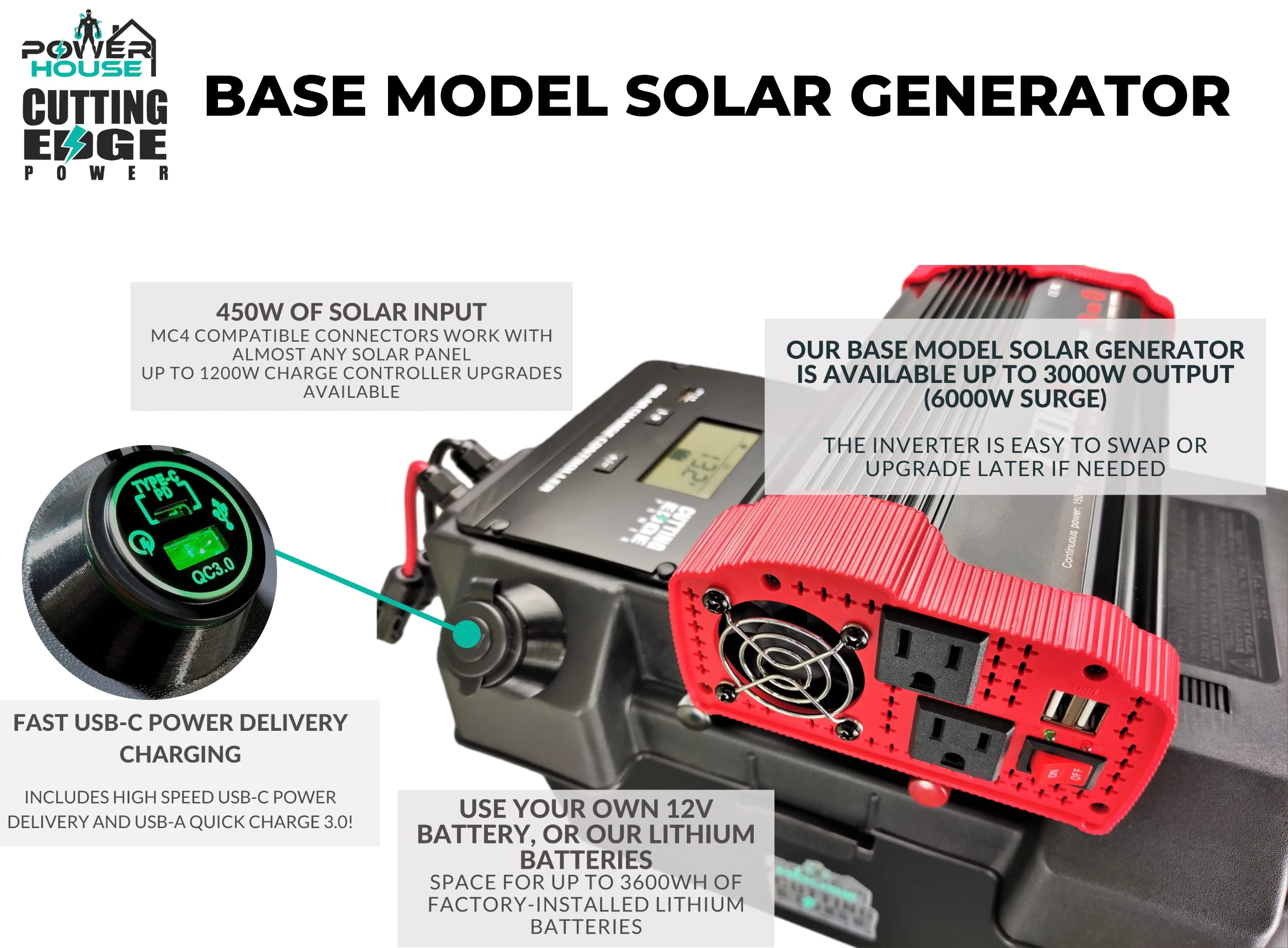 DIY Solar Generator Battery Box: Fully Assembled, Modular and Expandable with up to 3000W Output and 3.6kWh Battery Capacity (1000W Pure Sine)
