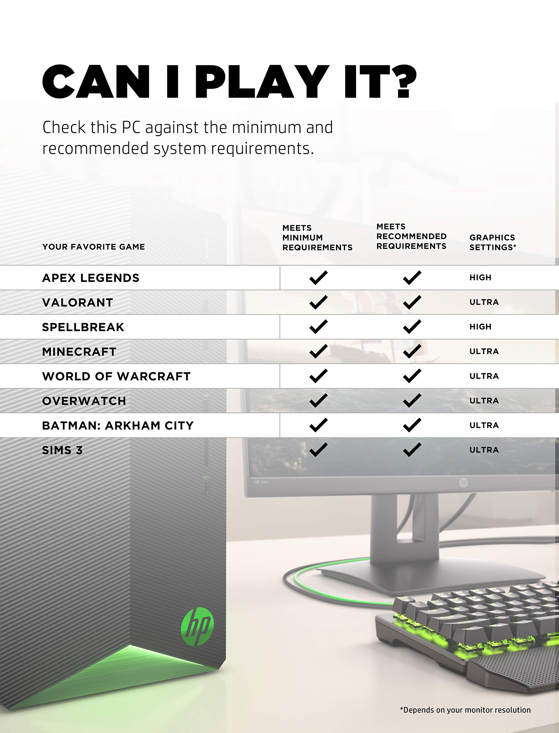 HP Pavilion Gaming Desktop, NVIDIA GeForce GTX 3060, Intel Core i7-11700, 32 GB DDR4 RAM, 2 TB SSD + 2TB HDD, USB Mouse and Keyboard, Compact Tower Design, Windows 11 Professional