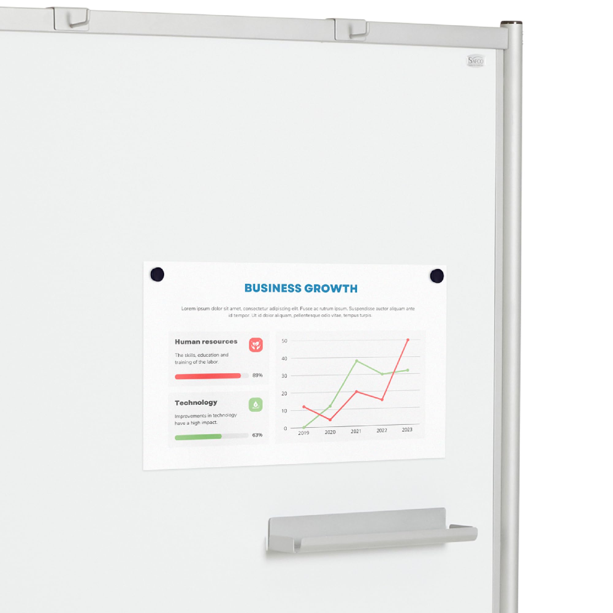 Safco Impromptu Full Whiteboard, Double-Sided Magnetic Dry Erase Board for Home, Office and Classroom, Commercial Grade Steel Frame with Swivel Wheels