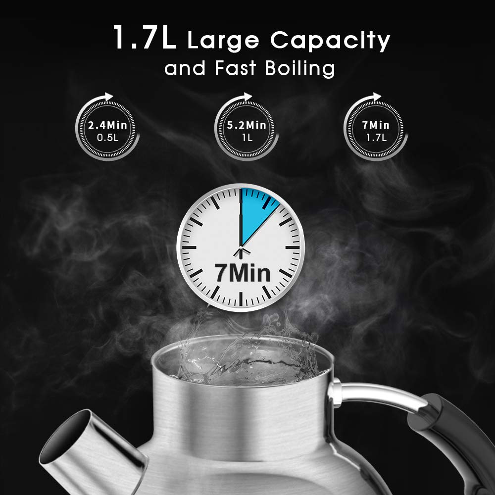 Electric Kettle, ASCOT Stainless Steel Electric Tea Kettle, 1.7QT, 1500W, BPA-Free, Cordless, Automatic Shutoff, Fast Boiling Water Heater - Matte Silver