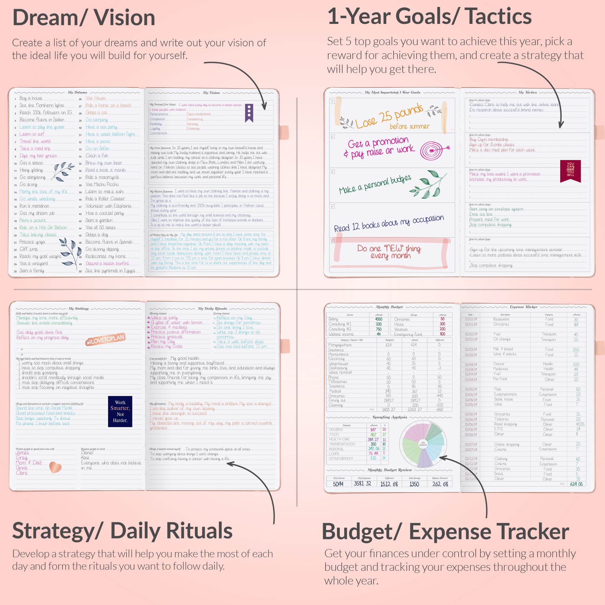 GoGirl Planner PRO - Undated Horizontal Layout Weekly Planner and Organizer + Budgeting and Expense Tracking Pages, Goals Journal & Agenda, 7" x 10" Hardcover, Lasts 1 Year - Peach Pink