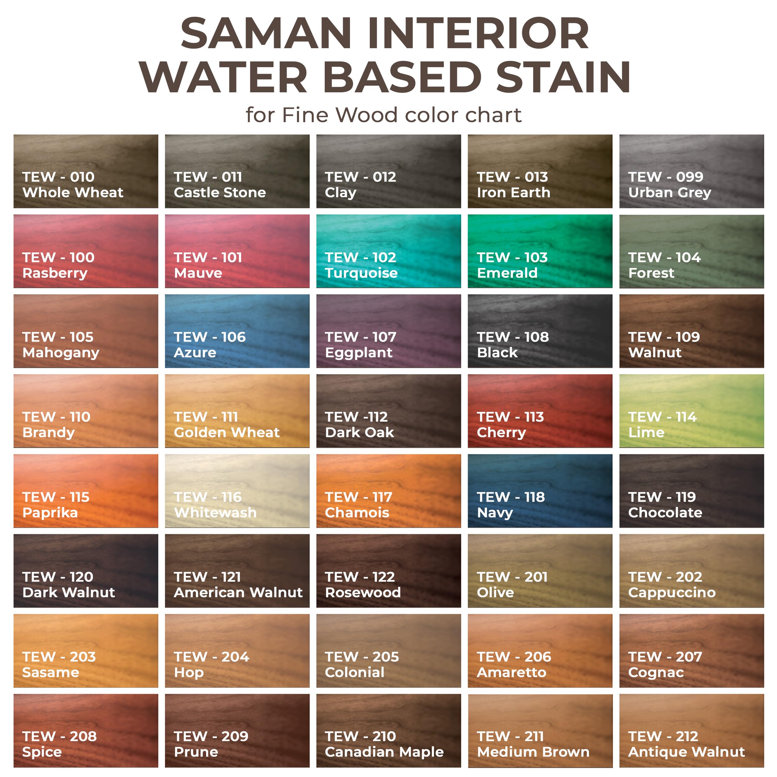 SamaN Interior Water Based Wood Stain - Natural Stain for Furniture, Moldings, Wood Paneling, Cabinets (Azure TEW-106-12, 12 oz)