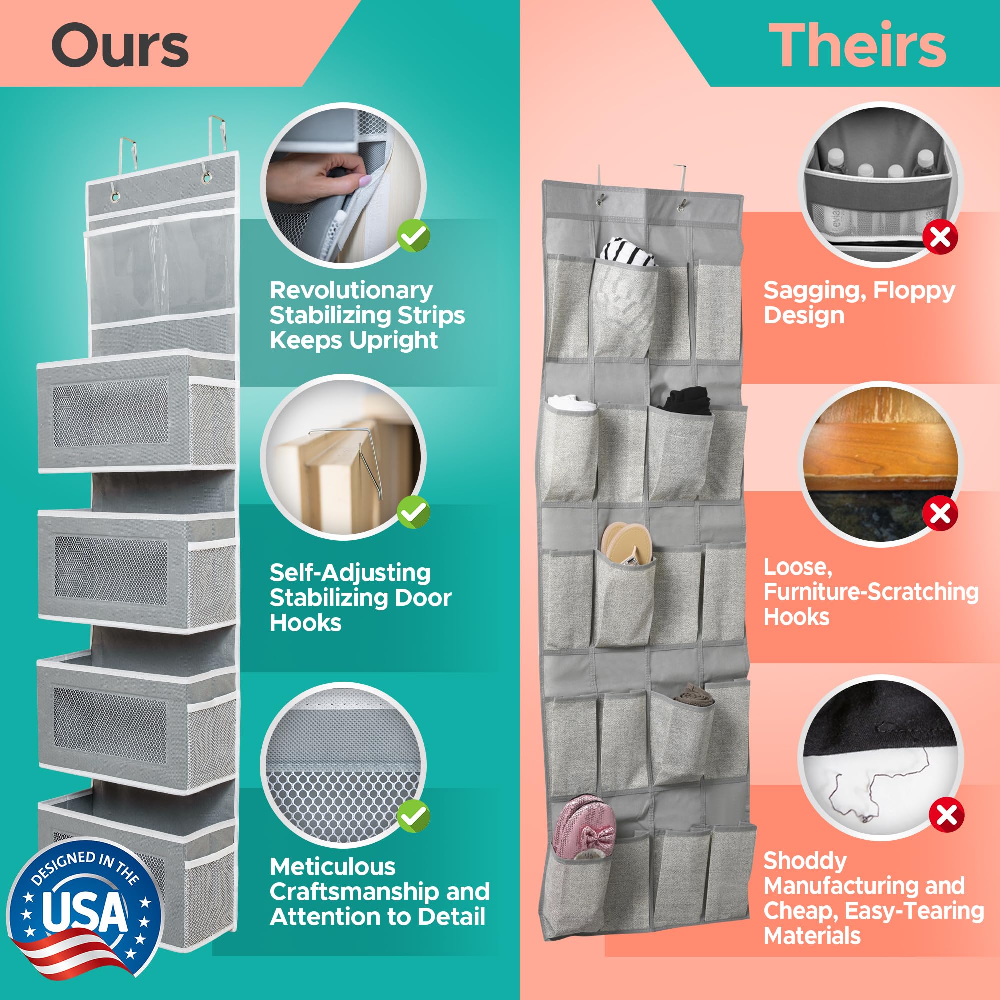 Wondersome Over the Door Organizer - Clear Mesh Window Hanging Storage Rack - Closet/Wall Organization for Bedroom, Bathroom, Kids Room - Space Saving Shelves for Clothes, Shoe, Towel - US-Based Brand