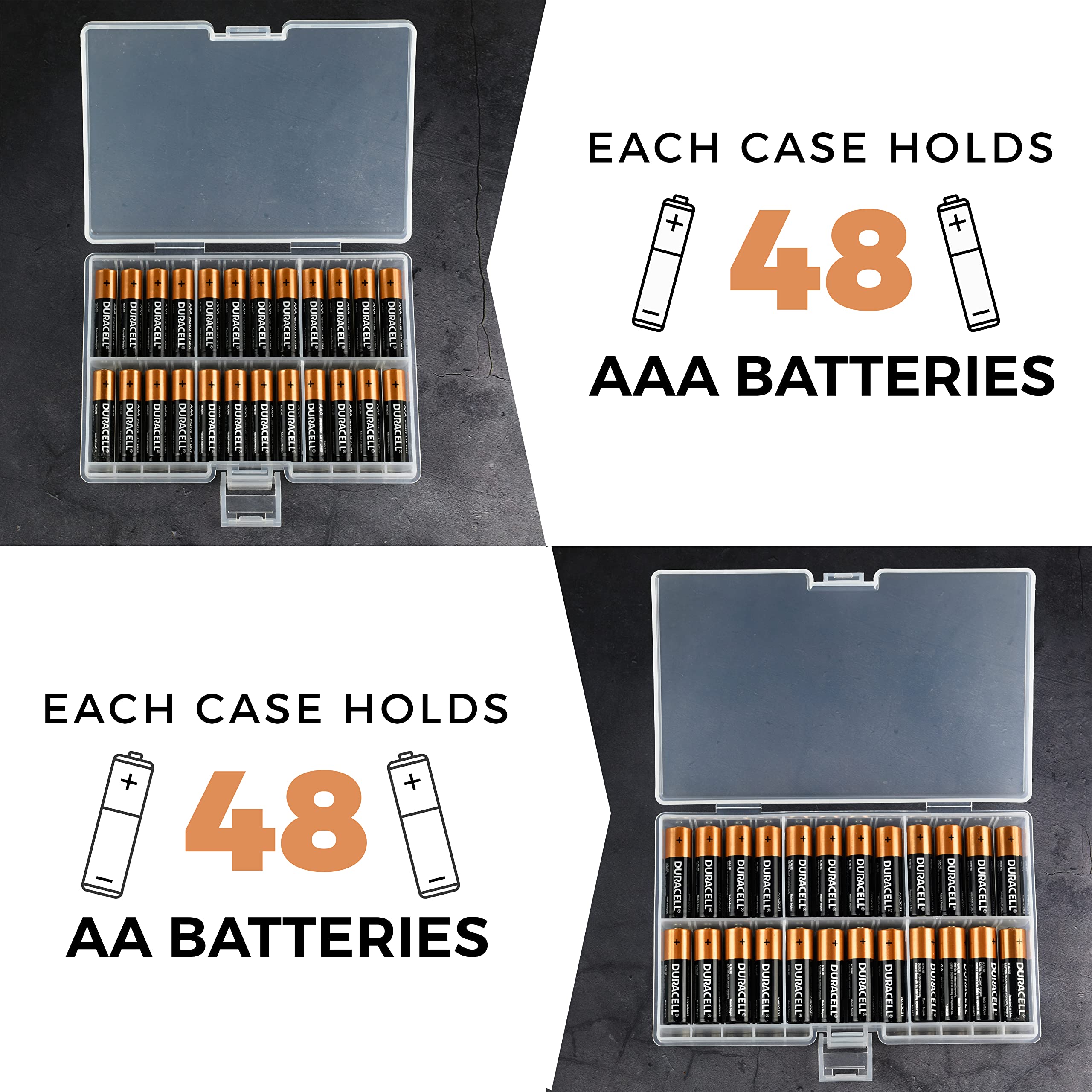 GlossyEnd Set of 4 - Two AA and Two AAA Battery Storage Box, Battery Storage Case, Battery Holder, Clear. Each Case Stores 48 Batteries