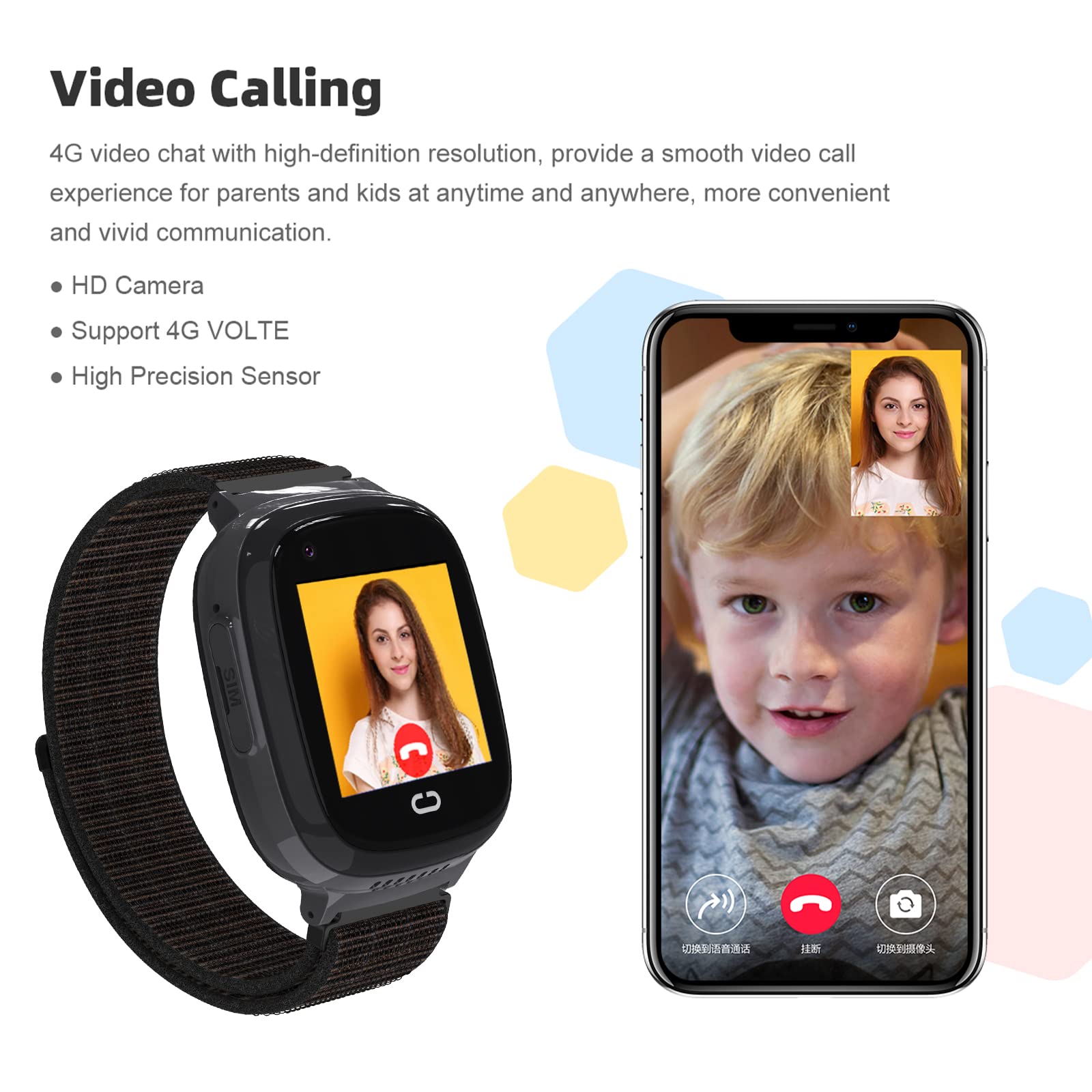 Kids Smartwatch with GPS 4G, HD Touchscreen Watch with Phone GPS Tracker Real Time Location SOS Video Call Voice Chat Camera Waterproof Compatible Android and iOS for Boys Girls Gift
