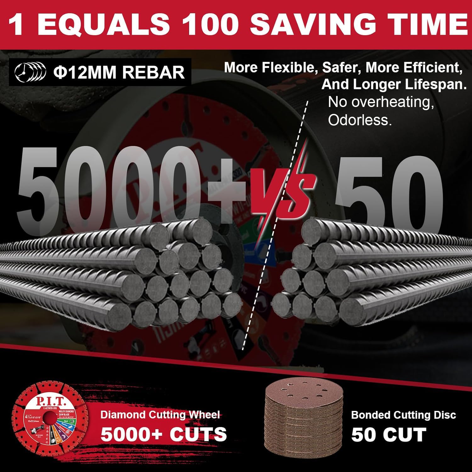 P.I.T. 4 1/2 Inch Diamond Cutting Wheel Metal Cutting Blade for 7/8" Arbor Angle Grinder Cutting Disc with 5000+ Cuts on Metal, Rebar,Sheet Metal,Angle Iron,Stainless Steel,3PCS Cut Off Wheels 