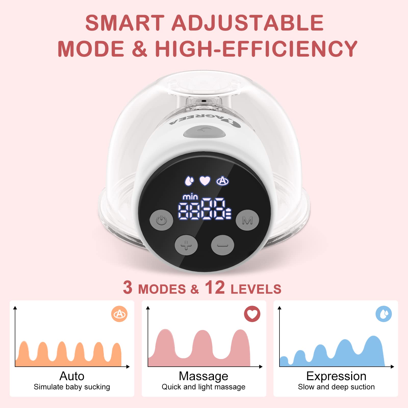 IAGREEA S12 Wearable Breast Pump Hands Free, 3 Modes & 12 Levels Wireless Electric Breast Pump, Memory Function, Low Noise & Painless Brestfeeding Pump, Portable Breast Pump with Massager, 24mm Flange