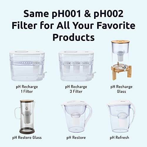 Invigorated Water PH001 3-Pack Alkaline Water Filter Plus PH002 3-Pack UF Membrane Alkaline Filter β Water Filter Alkaline Replacement for Alkaline Water Filter Pitcher β Lasts 264 Gallons