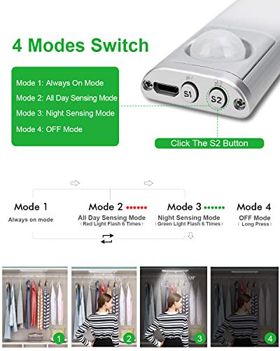 goodland Under Cabinet Lighting 80 LED Closet Light, Motion Sensor Lights Indoor USB Rechargeable Dimmable Wireless Stick-on Night Light Bar for Kitchen, Wardrobe, Garage, Stairs, Bedroom (3 Packs)