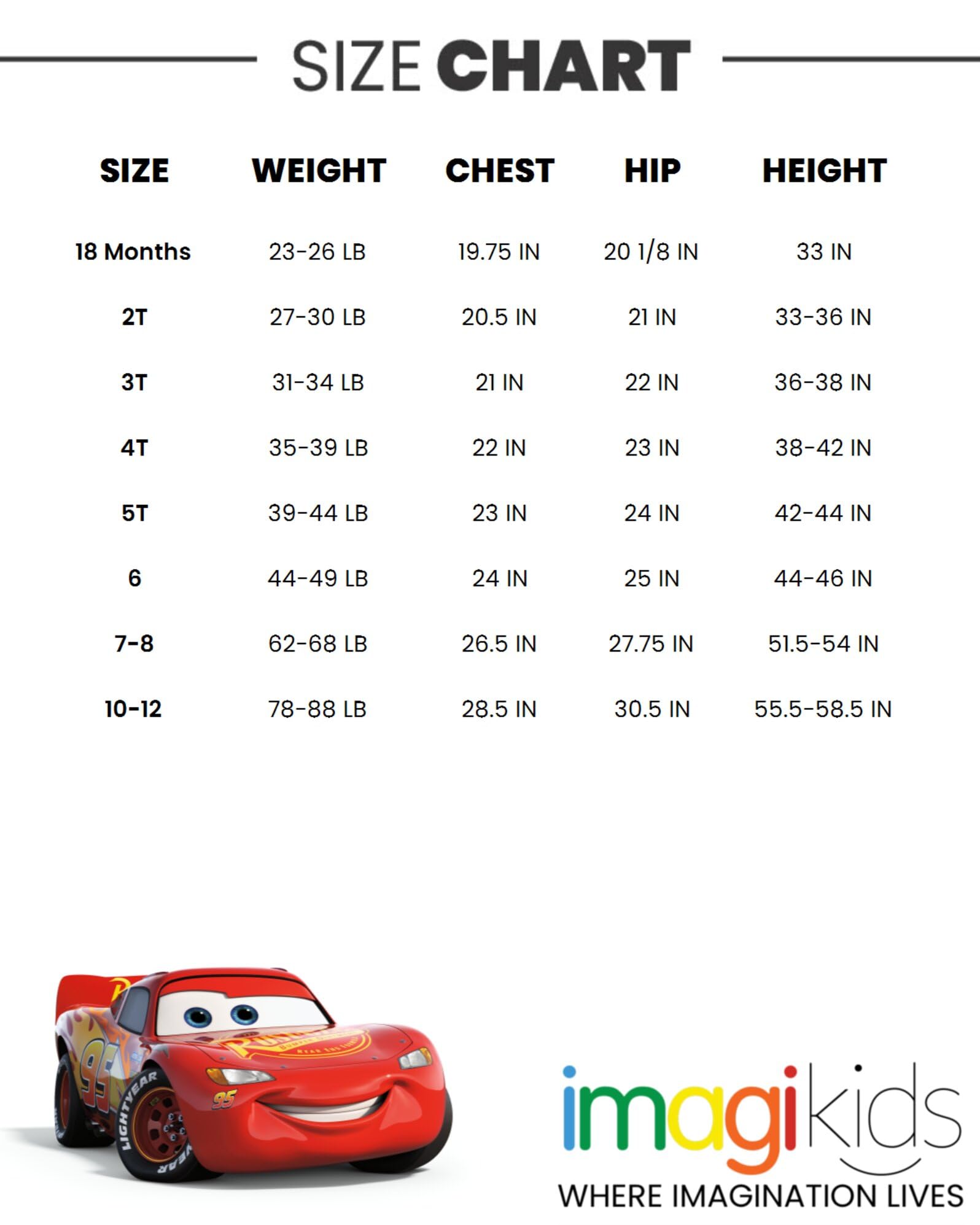 Disney Pixar Cars Lightning McQueen Toddler Boys 2 Pack T-Shirts Gray/Red 3T