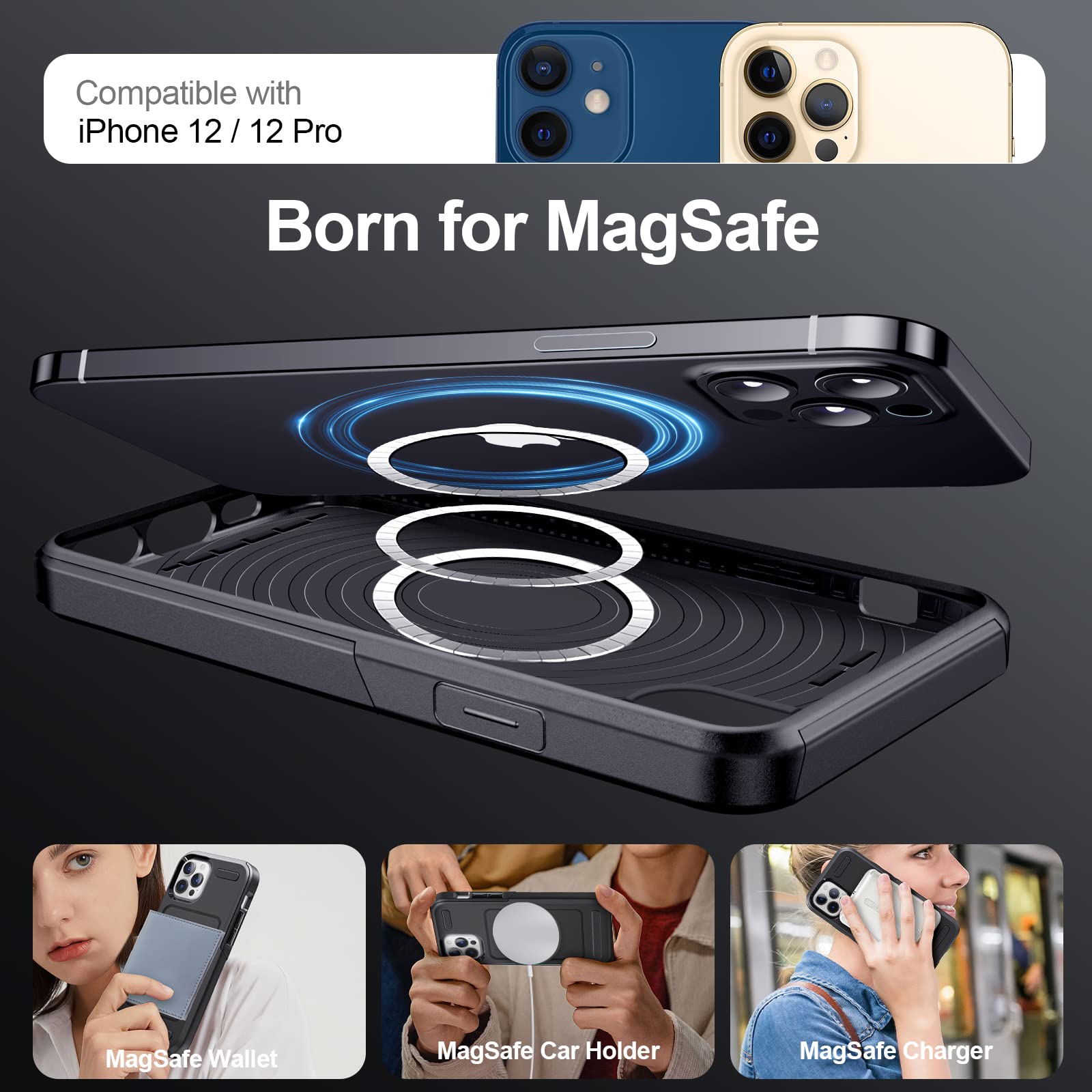 Elando Crystal Clear Phone Case Compatible with iPhone 12/12 Pro, Non-Yellowing Shockproof Protective Phone Case Slim Thin, 6.1 inch, Clear Purple