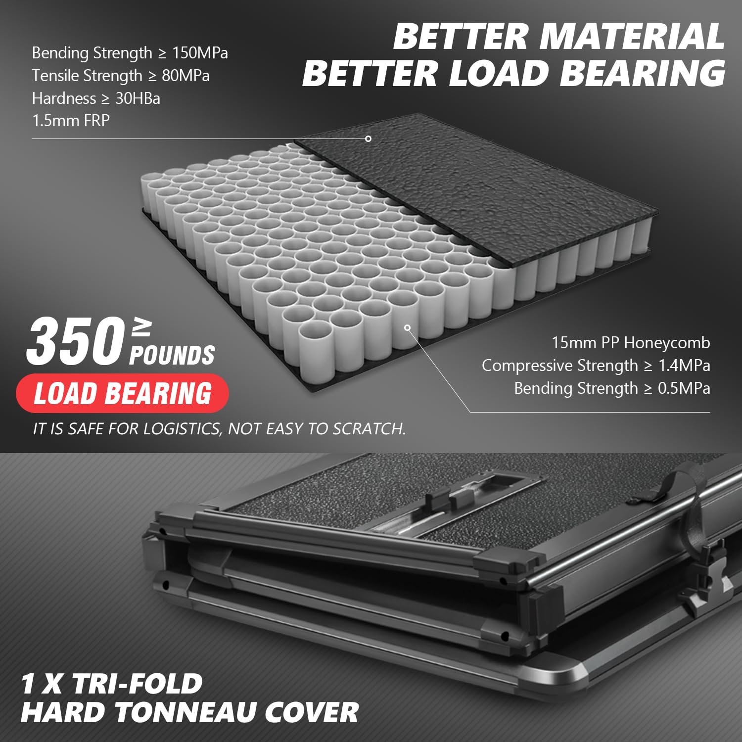 DNA MOTORING New Upgrade Truck Bed Top Hard Solid Tri-Fold Tonneau Cover Compatible with 04-14 Ford F-150 5.5Ft Bed, TTC-HARD-001