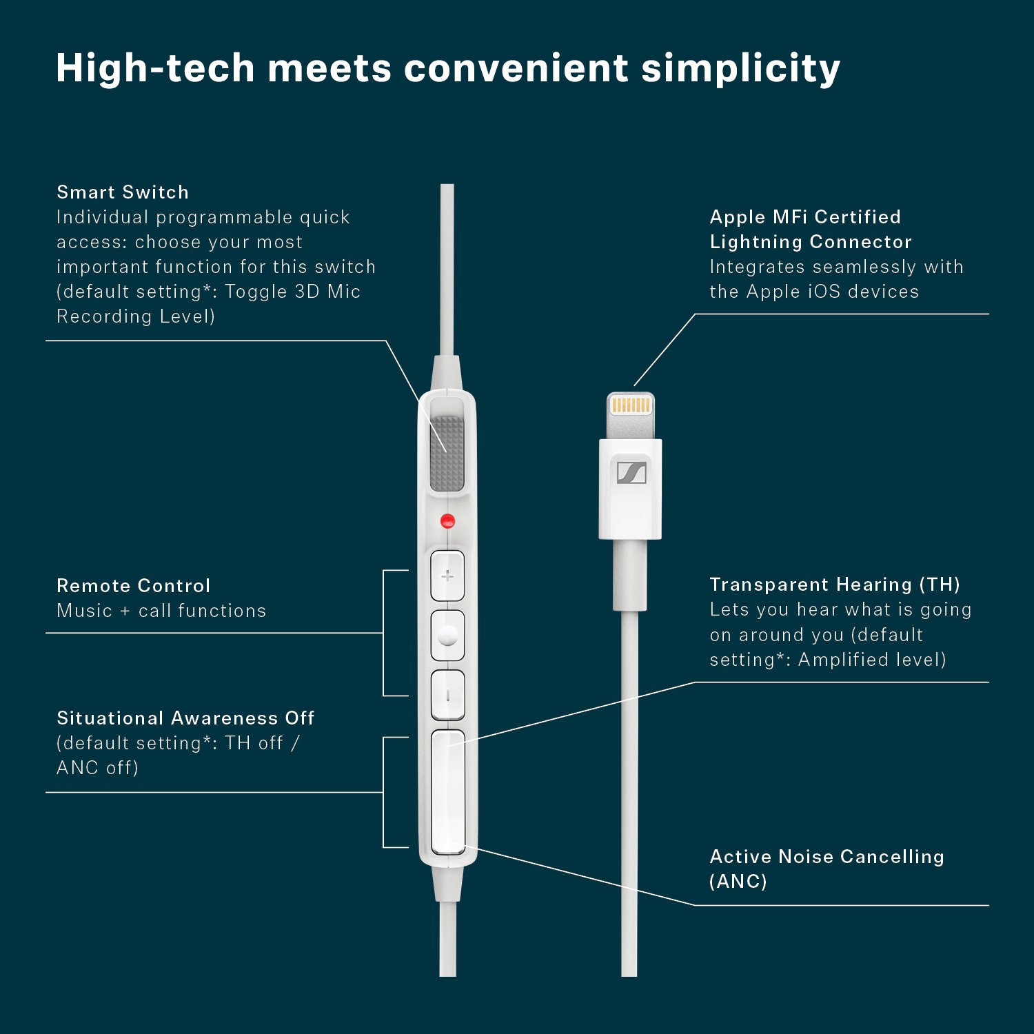 Sennheiser AMBEO Smart Headset (iOS) β Active Noise Cancellation, Transparent Hearing and 3D Sound Recording