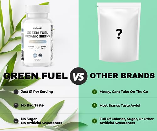 envitamin Green Fuel Organic Greens Tablets - Organic Greens, Fruit and Vegetable Blend