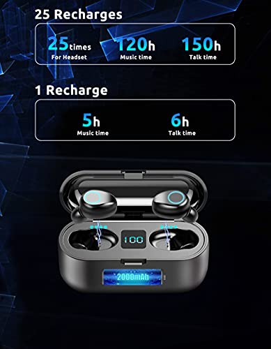 Volt + Wireless Bluetooth Earbuds for Samsung Galaxy S6 to S23/ Galaxy A/Galaxy Note/Galaxy Z Flip & Fold/Motorola/Google Pixel/Tablets/Noise Cancelling, Mic & IPX7 Waterproof, 2000mAh Case