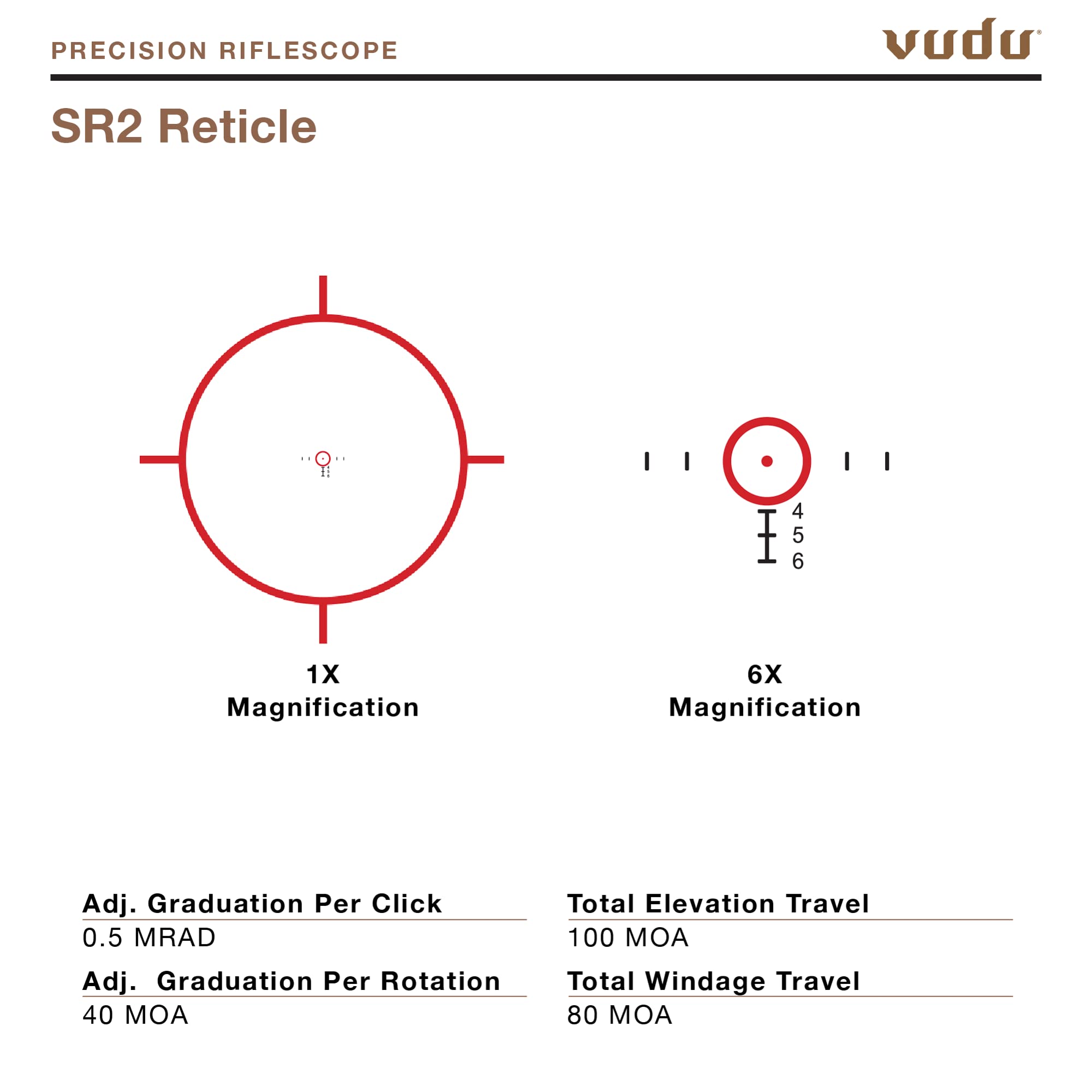 EOTECH Vudu 1-6x24mm Precision Rifle Scope