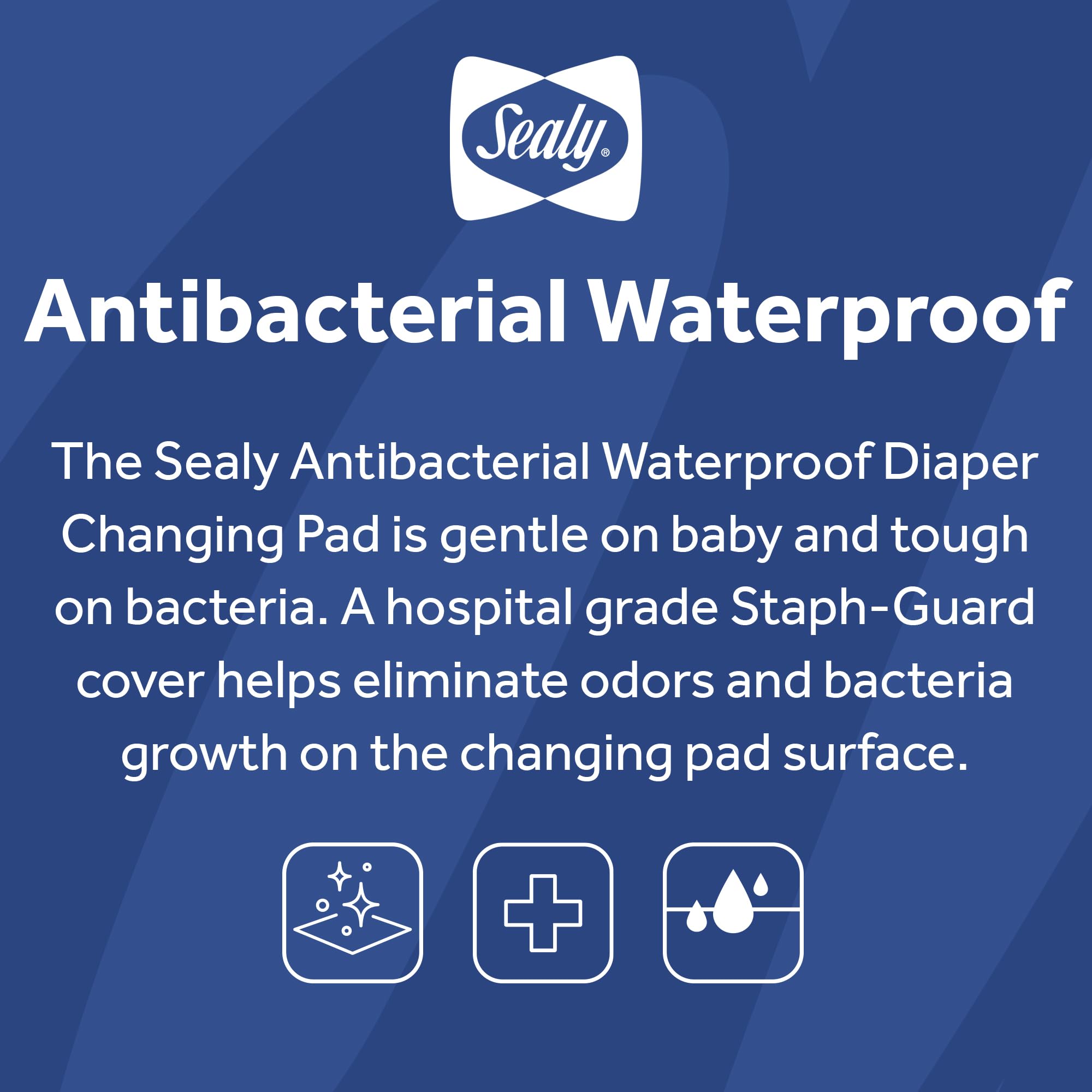 Sealy Baby Waterproof 2-Sided Contoured Baby Diaper Changing Pad for Dresser or Changing Table, 32 x 16 - White