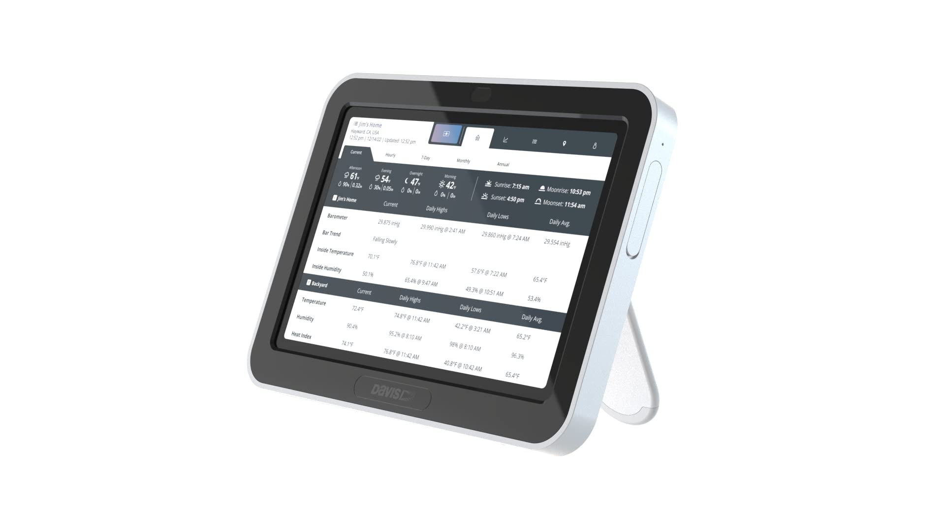 Davis WeatherLink Console