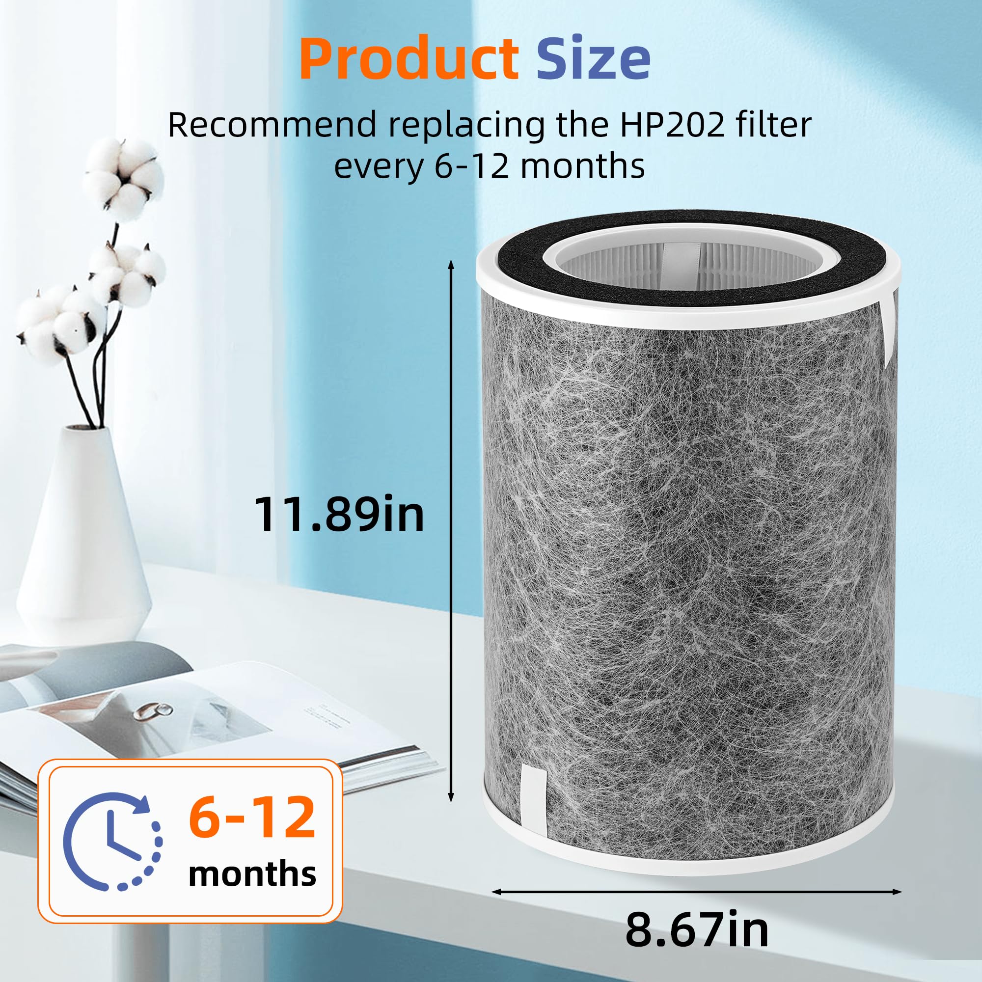 HP202 HP201 Replacement Filter for Shark HP200 Series Air Purifier HP201 HP232 HP302 HC502,3-in-1 True HEPA High-Efficiency Activated Carbon Filter,Part #HE2FKBAS,HE2FKBASMB,HE2FKPET,2 Pack