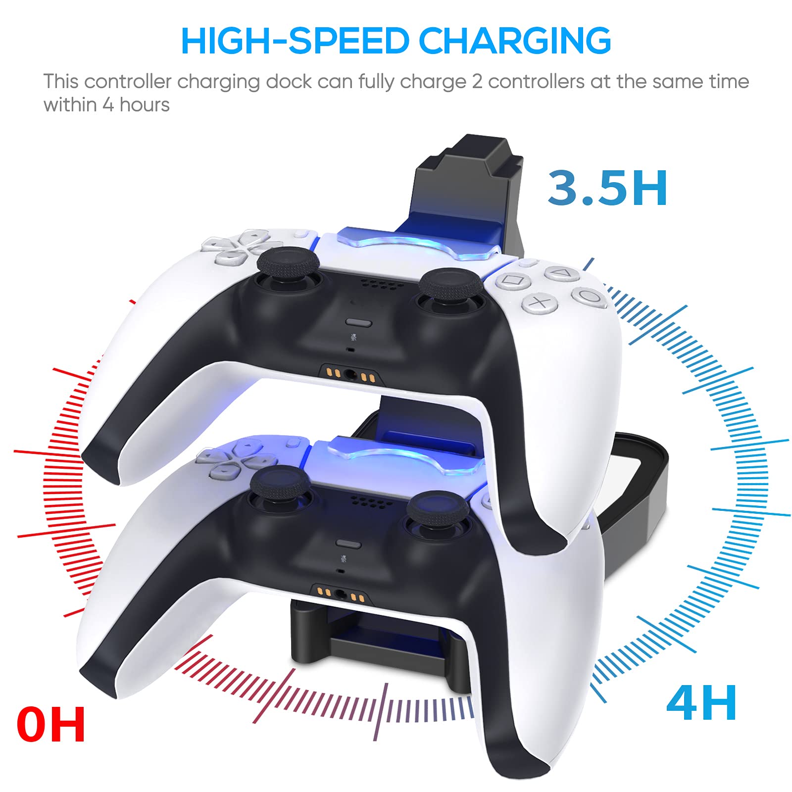 Dual Charge Controller Charger for PS5 - Auarte Controller Charging Dock Station Stand Compatible with Playstation 5, Dual USB Fast Charging Station & LED Indicator for DualSense Controllers, White