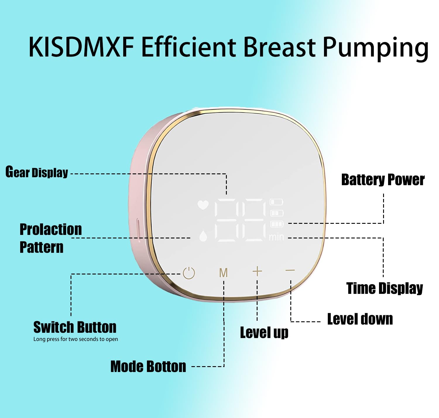 Double Electric Breast Pump,Portable Anti-Backflow,3 Modes and 9 Levels,Strong Suction,Pain Free,LED Display, Easy to Assemble and Clean Rechargeable Milk Extractor for Home and Travel