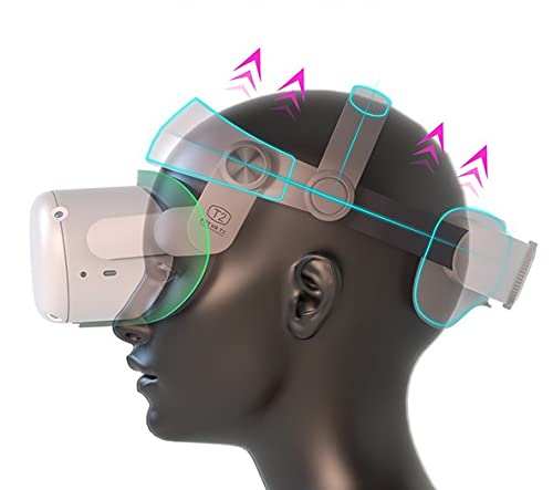 Design Head Strap for Oculus Quest 2 Accessories Elite Strap for Enhanced Support and Comfort in VR