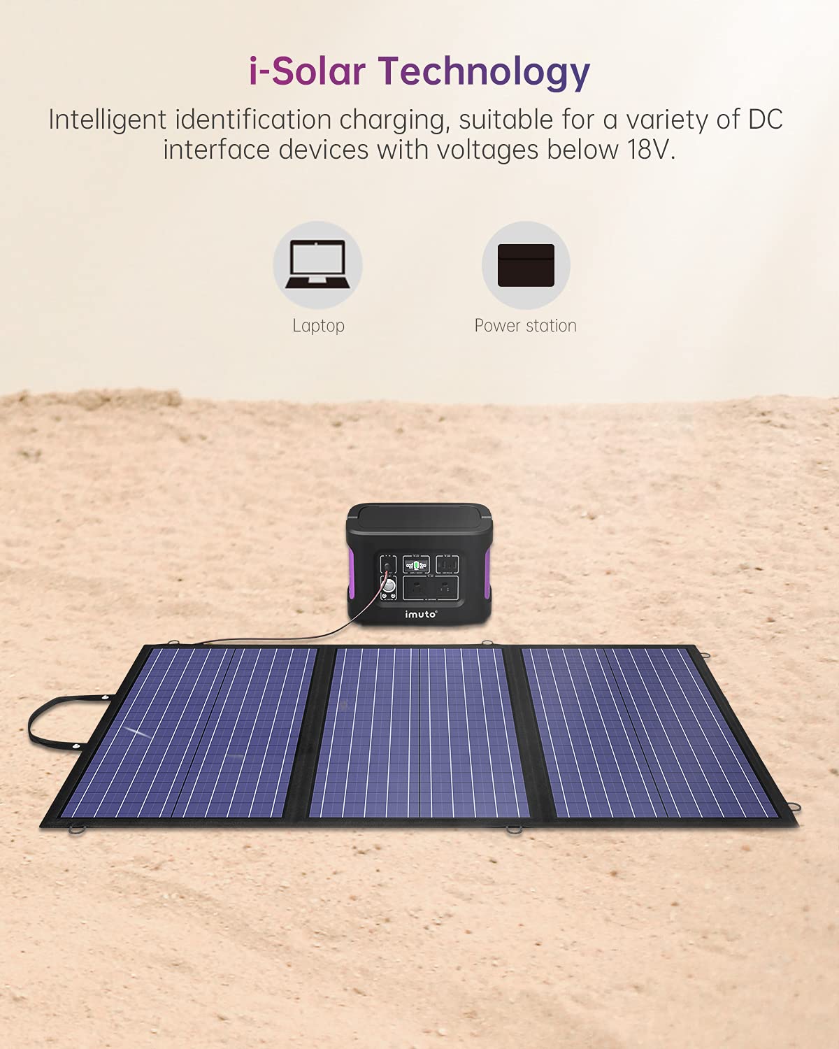 imuto 100W Portable Solar Panel,18V Foldable Solar Charger with IP54 Waterproof & High Charging Conversion Compatible with imuto T1000 Generator for Outdoor Camping Hiking Emergency RV Trailer Boat
