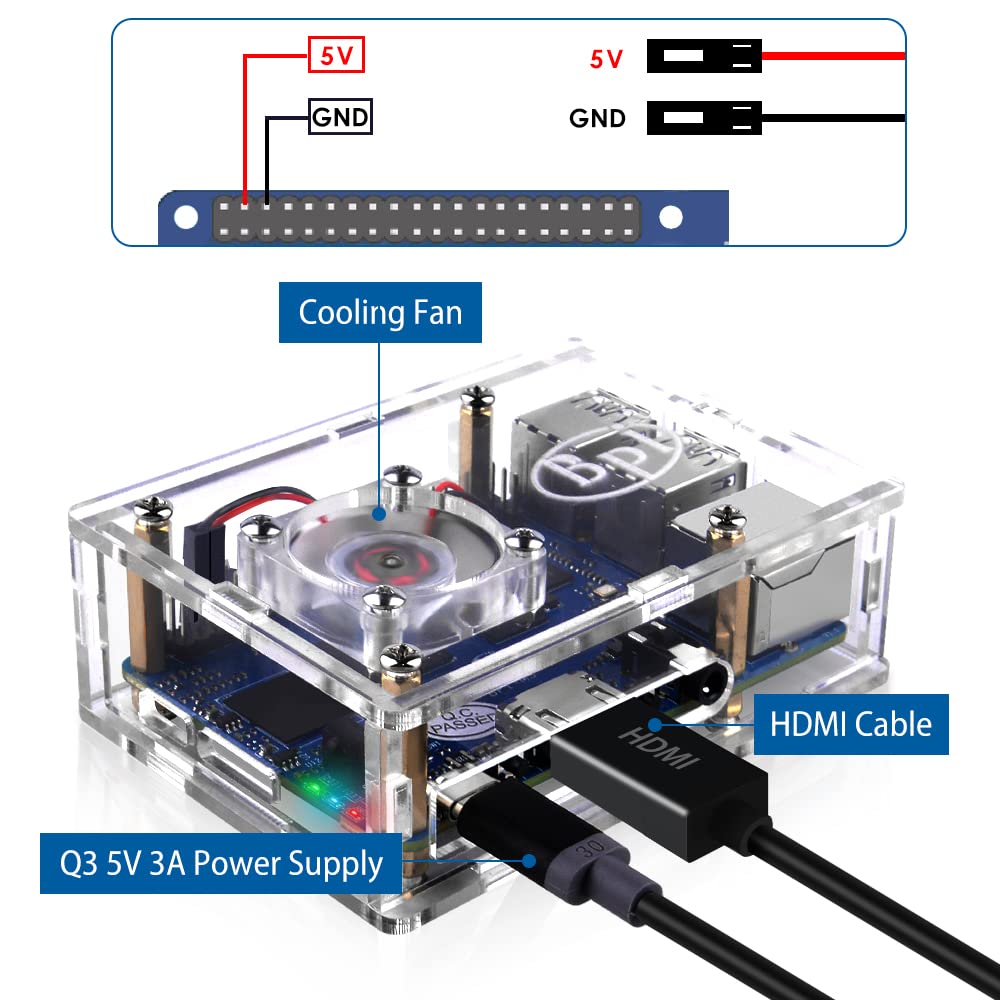 GeeekPi Banana Pi BPI-M5 Amlogic S905X3 Single Board Computer with Banana Pi m5 Case,Power Supply,Cooling Fan and Heatsinks for AIOT Support Android Debian Raspbian Armbian