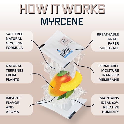 Integra Boost - Myrcene Infuser Humidity Packet - Terpene Essentials Two-Way Humidity Control - Maintains 62 Percent Relative Humidity for Food & Herbs Storage