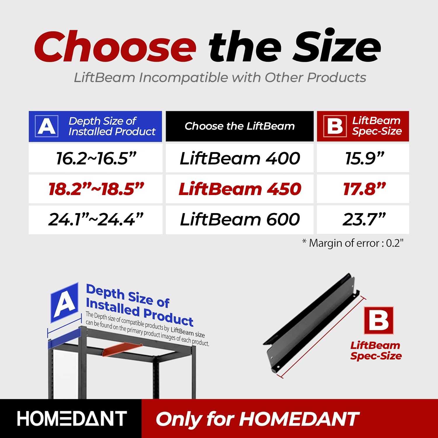 HOMEDANT Z 450 Metal Reinforcement Support Beam to Strengthen Heavy Duty Garage Shelf, Movable Accessory Parts for Shelving, Powerful Load-Bearing Boost for Shelf Boards, Black 1 Set(2 pcs)