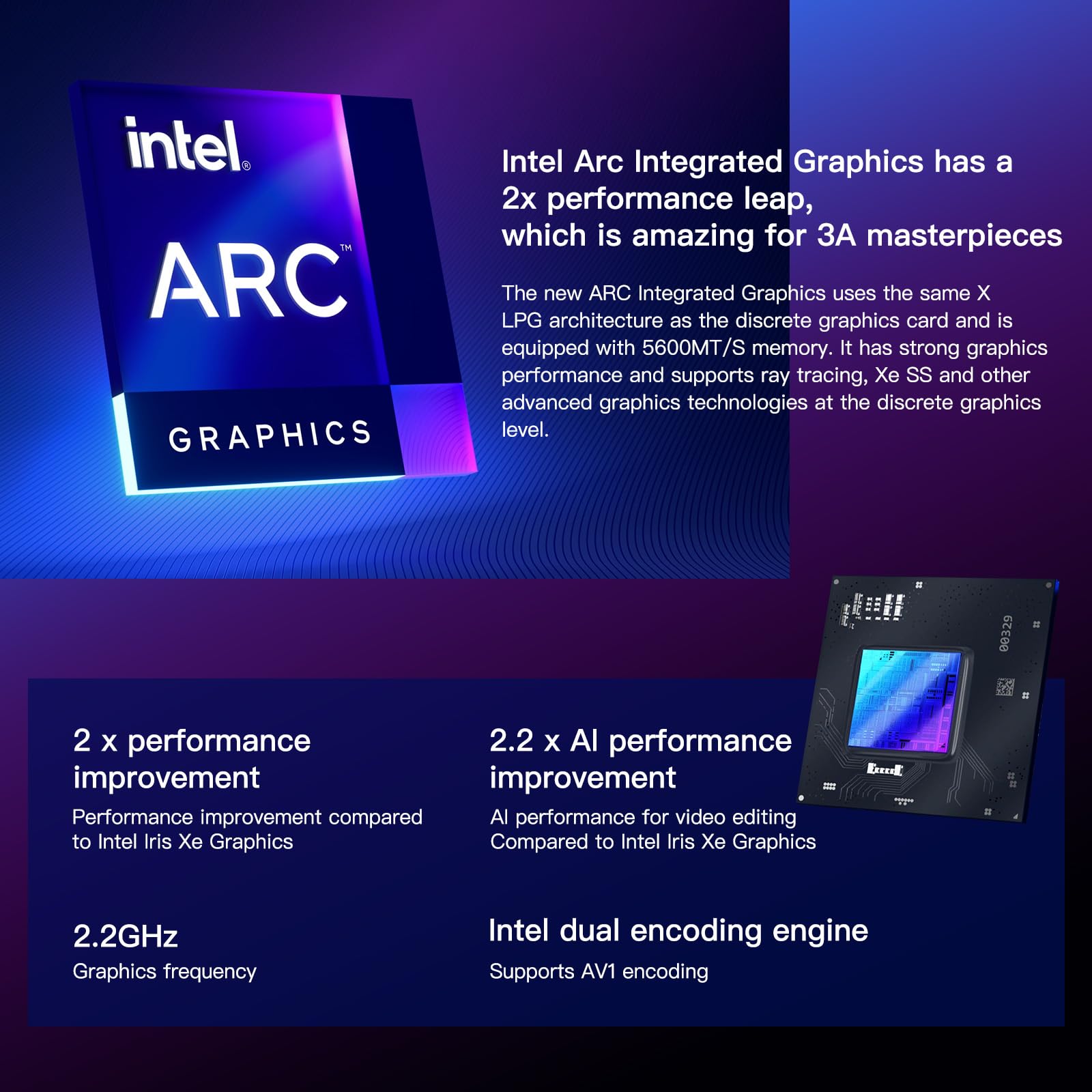GEEK+ NUC 12 Pro Mini PC, Latest 12TH GEN i5-1240P 12-Cores, Upto 4.4GHz Turbo, 16 Threads, 12MB Smart Cache, 28W Iris Xe Graphics, 0GB RAM, 0GB SSD, Barebone(NUC12WSHi5