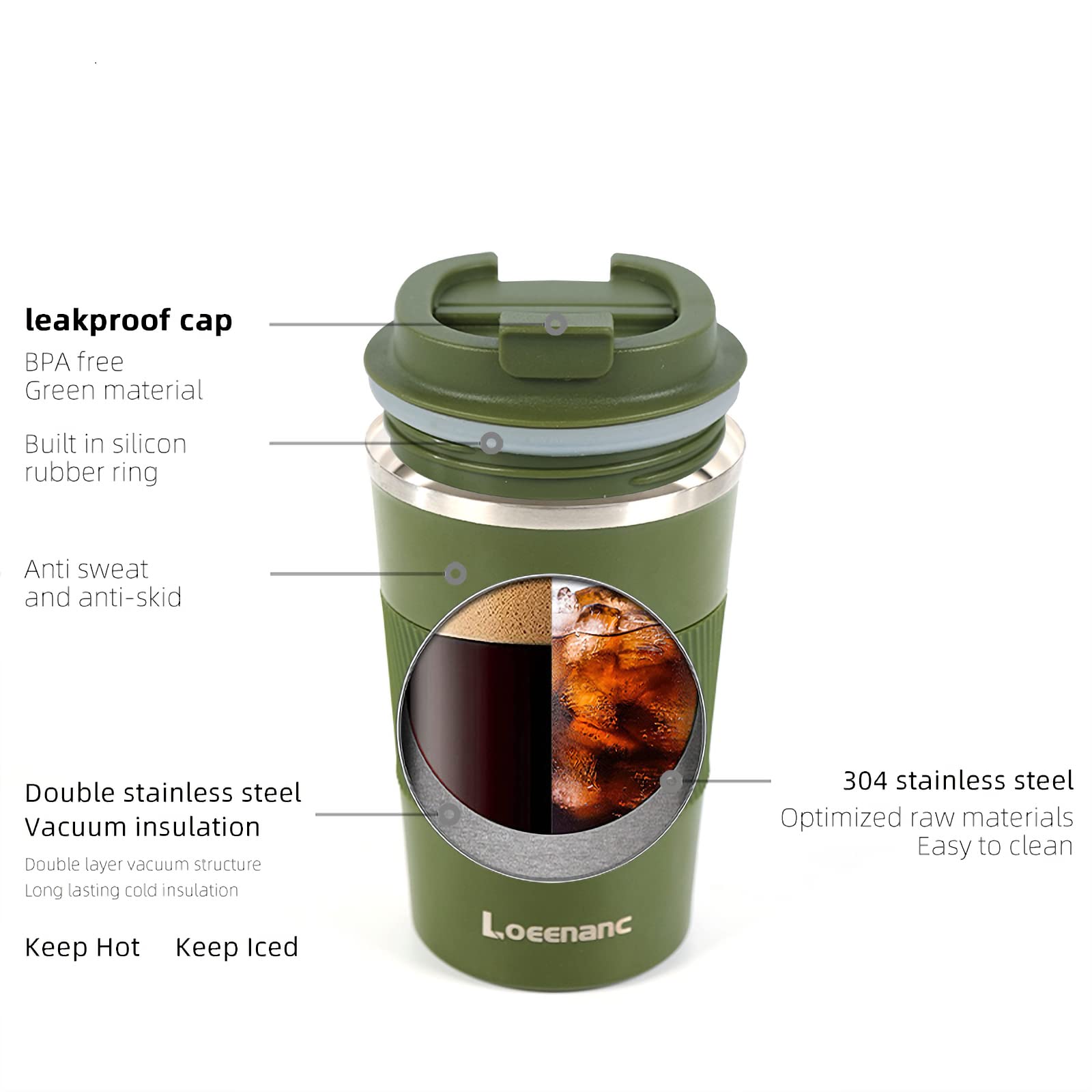 LOEENANC 12oz Travel Mug, Insulated Coffee Cup, Leak Proof, Anti-skid, Thermal Insulation For Over 8 Hours, Easy To Clean, Reusable Stainless Steel Double Deck Coffee Cup。