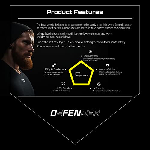 dfen Men's New Sports Compression Under Base Layer Jerseys Shorts Fits Cold Cool UV Bottoms Quick Dry BBBNGN_XL