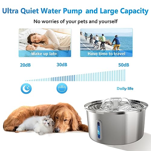 Ofat Home Stainless Steel Cat Water Fountain 3.2L/108oz Automatic Pet Water Fountain with Water Level Window, Quiet Pump Dishwasher Safe