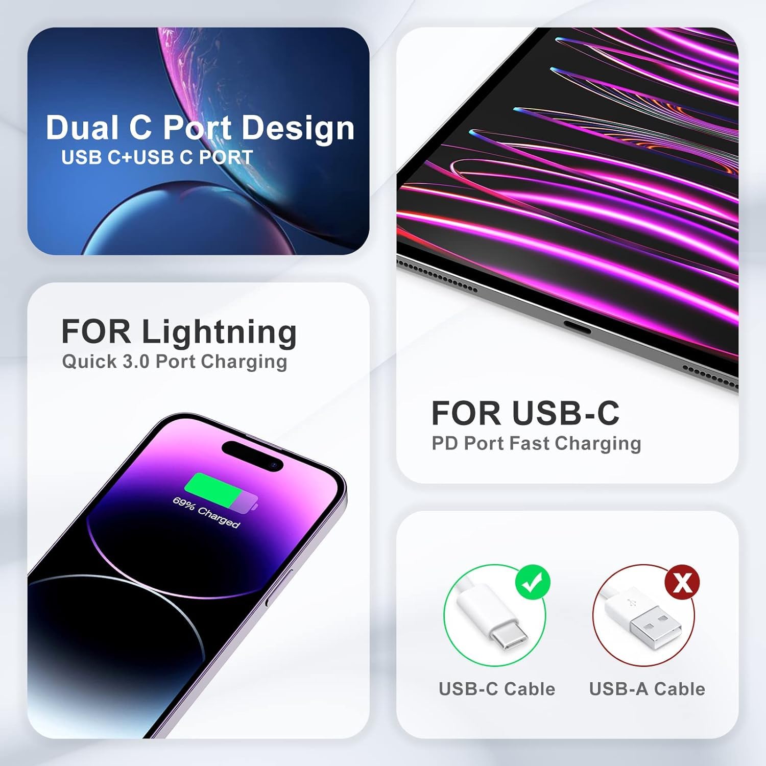 IPhone 15 Charger, [Apple MFi Certified] 20W USB C Wall Charger Block with 6ft USB C to C Fast Charging Cord for IPhone 15 Pro/15 Pro Max/15 Plus, iPad Pro 12.9/11, iPad Air 5th/4th, iPad 10